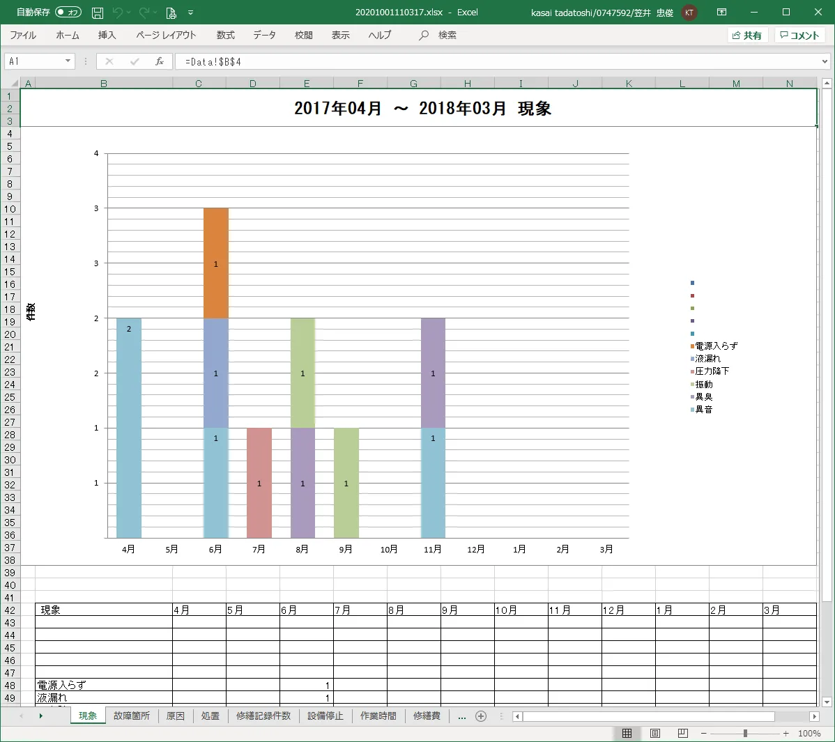 設備管理システム「AMISYS（アミシス）」 ｜ エムイーシーテクノ株式会社