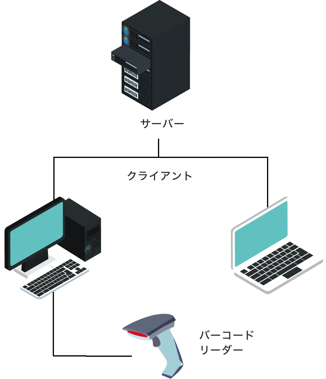設備管理システム「AMISYS（アミシス）」 ｜ エムイーシーテクノ株式会社
